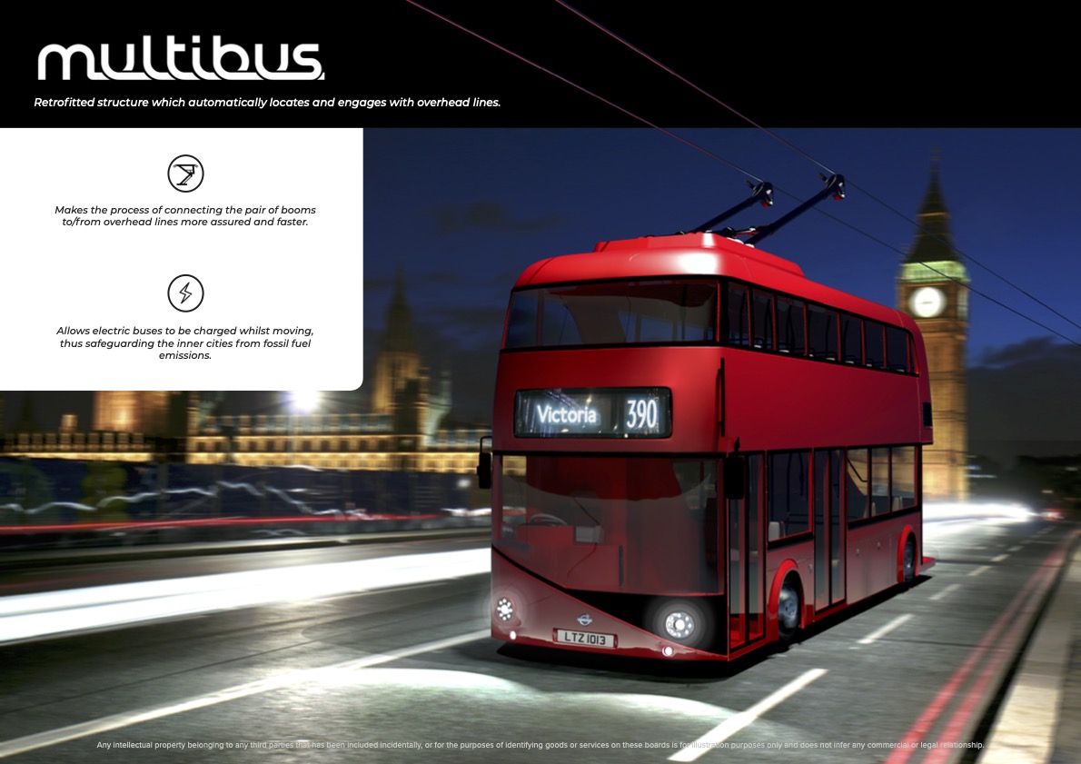 Multibus – The company is dedicated to designing and facilitating the ...